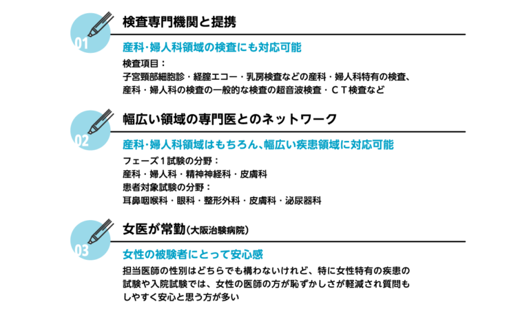 女性対象の治験・臨床研究 | InCROM