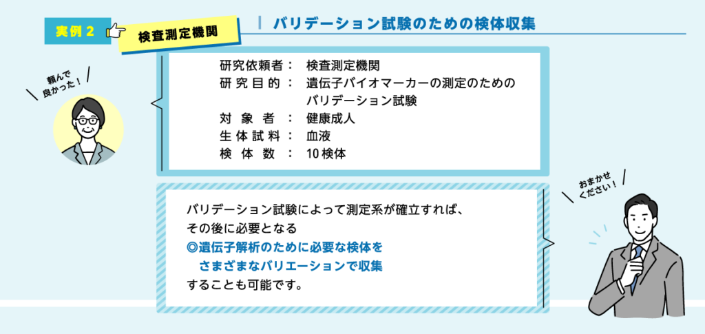 ヒト生体試料提供なら｜インクロム | InCROM
