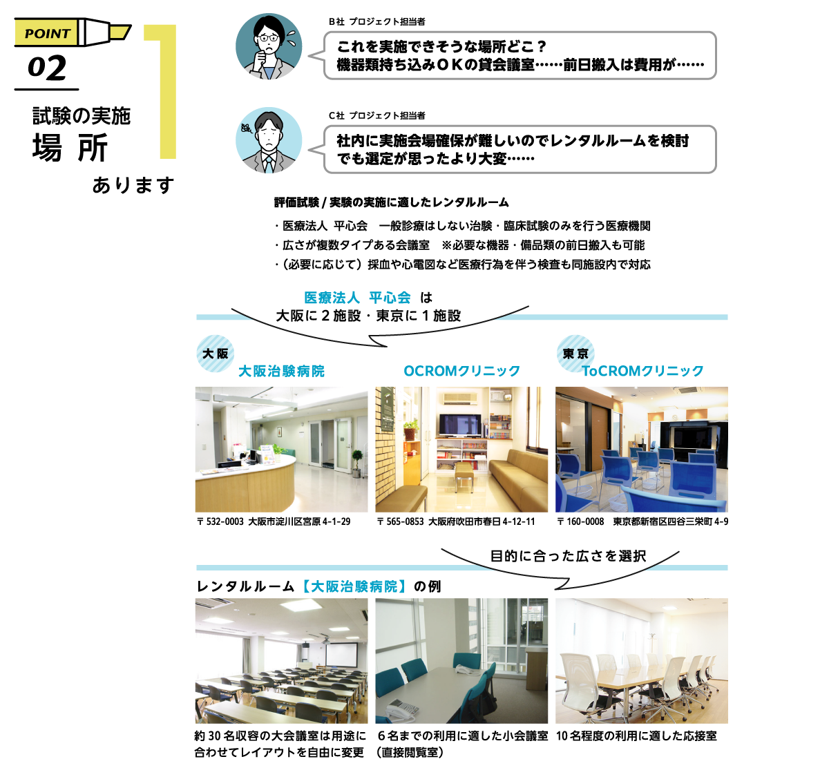 学術研究・評価試験を支援｜医療情報に特化｜インクロム | InCROM