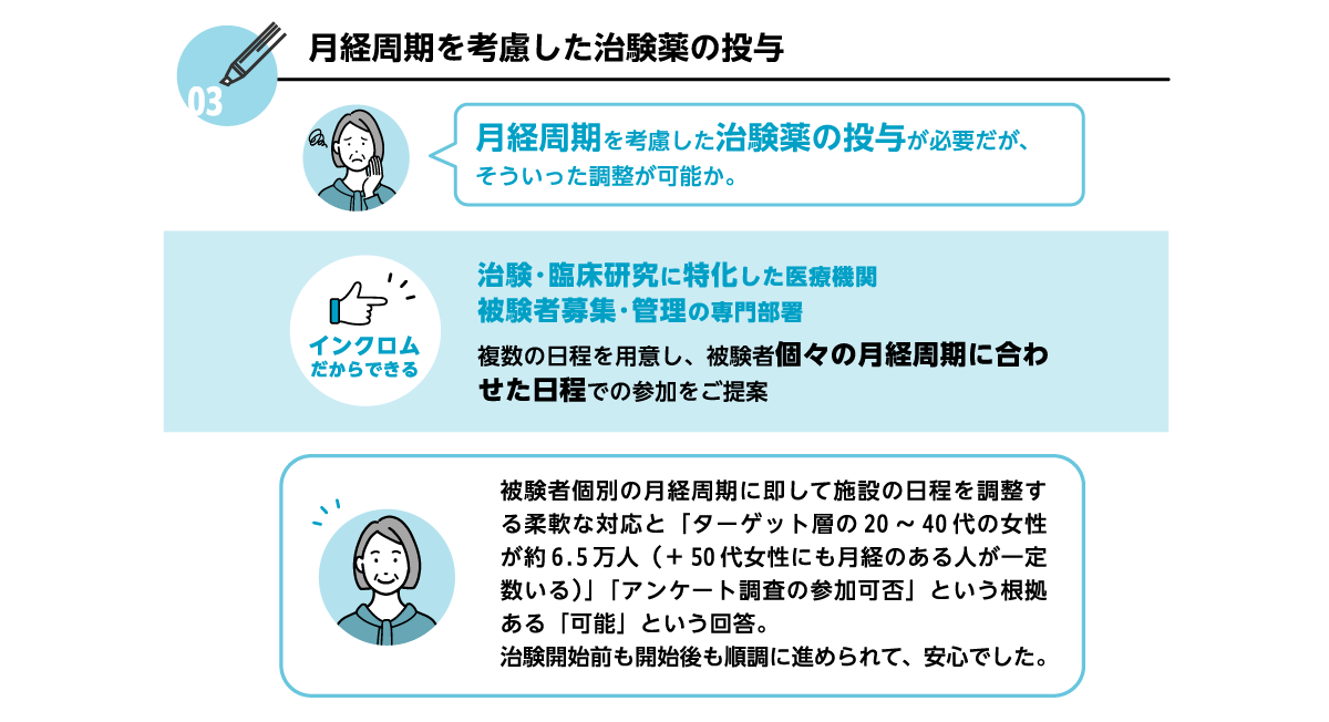 女性対象の治験・臨床研究 | InCROM