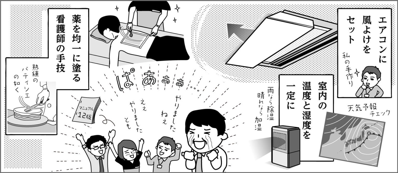 治験ドクターコラム 同等性試験 虎の巻｜004｜最も大変だった同等性試験 | InCROM