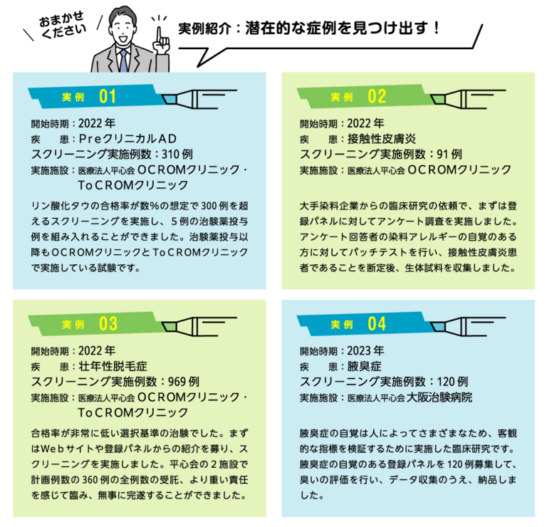 適格症例を探し当てるのが困難な試験に｜大規模Preスクリーニング｜インクロム | InCROM